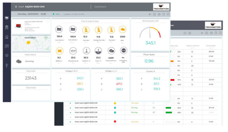 Tank Inventory Management System - The Automation Ghana Group